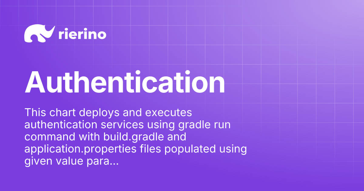 Authentication | Rierino
