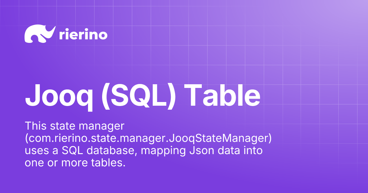 Jooq (SQL) Table | Rierino